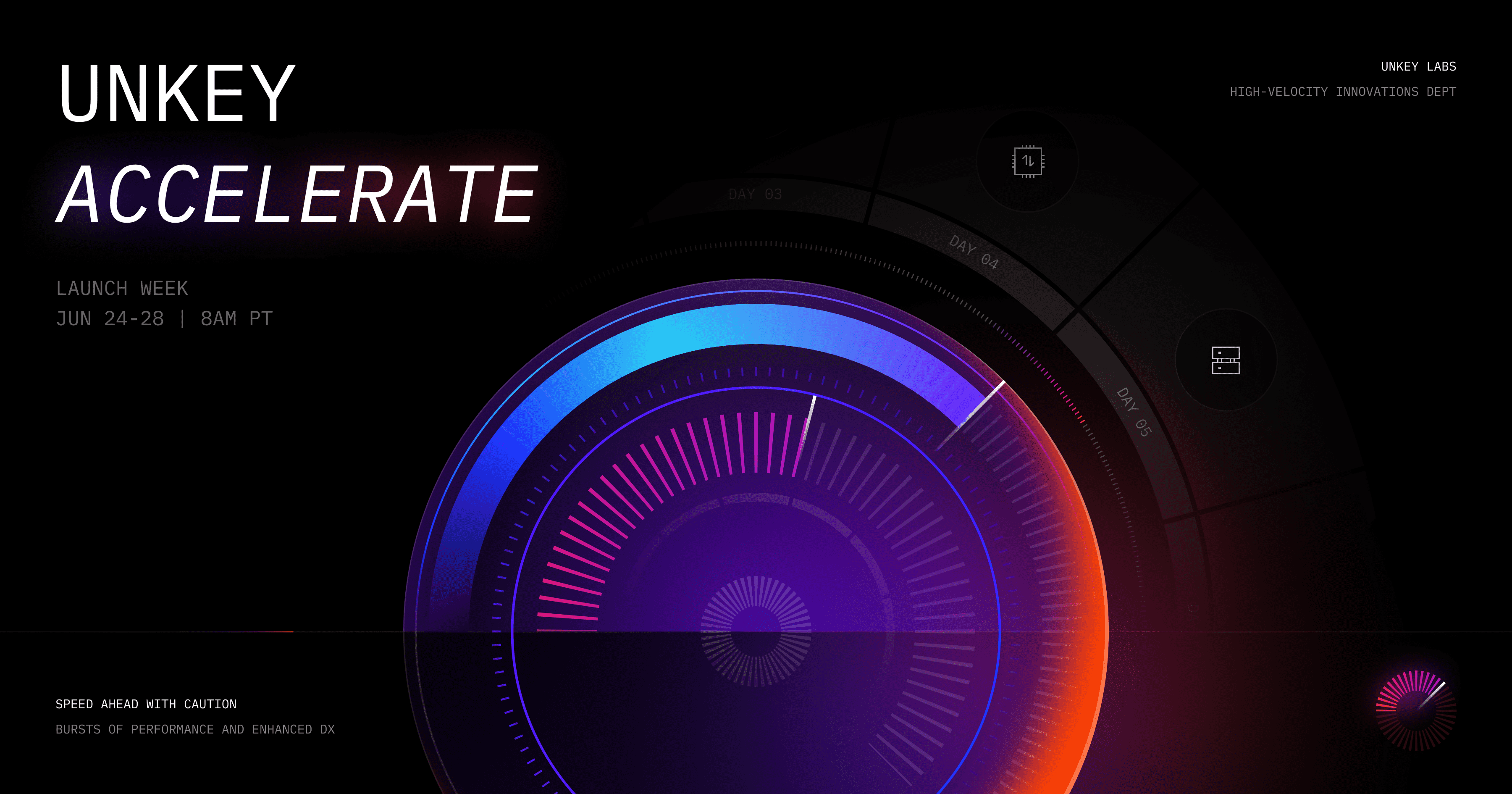 Unkey Accelerate | 24-29 June 2024