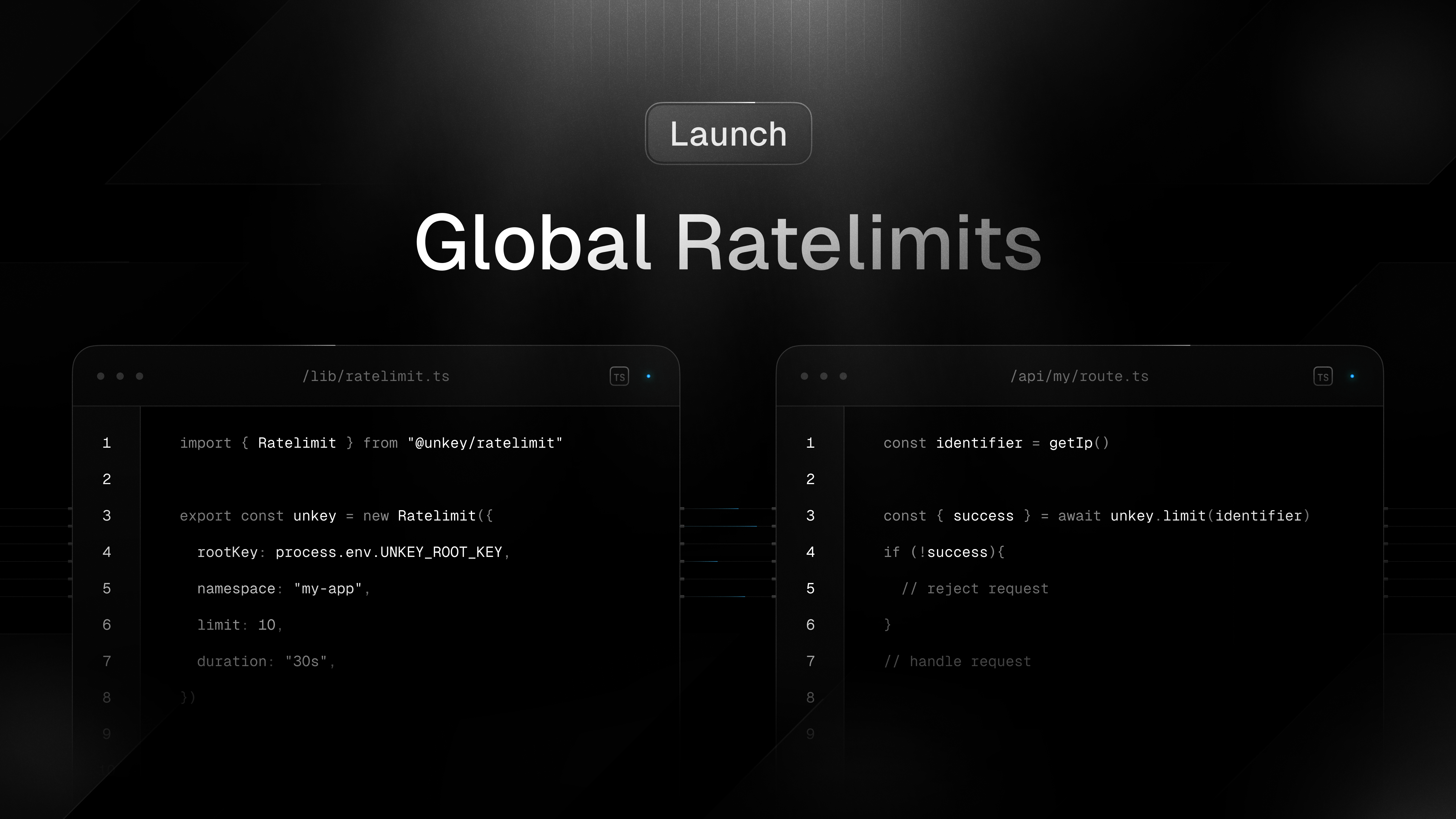 Introducing standalone ratelimiting | Unkey